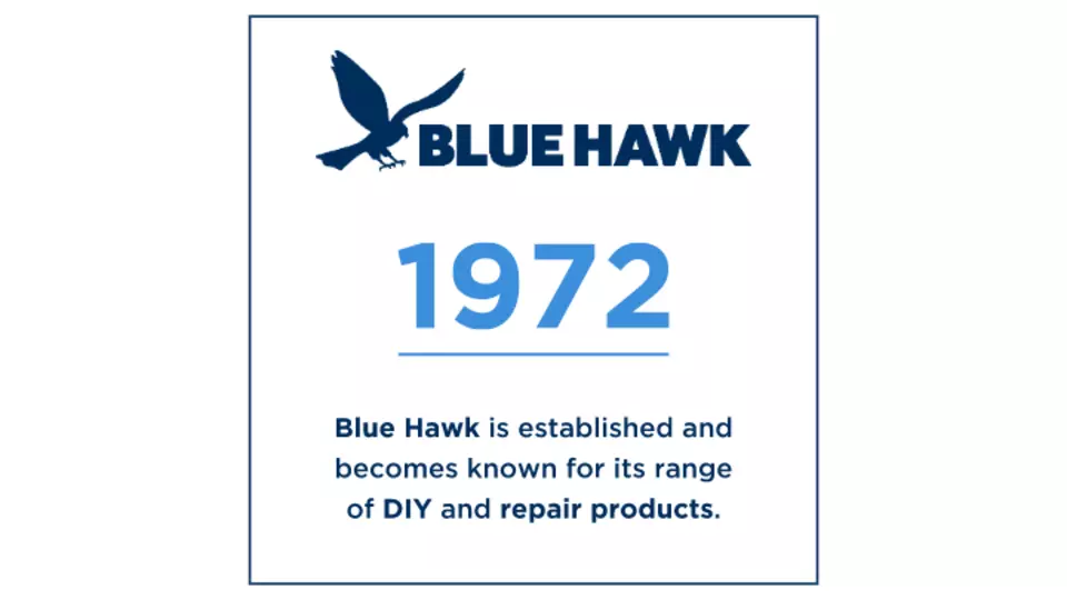 About Okarno | Okarno