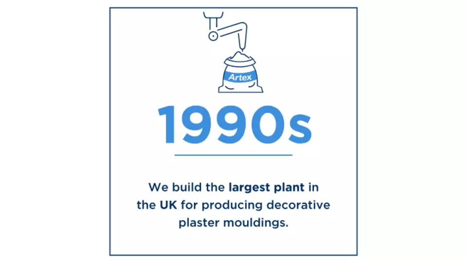 About Okarno | Okarno