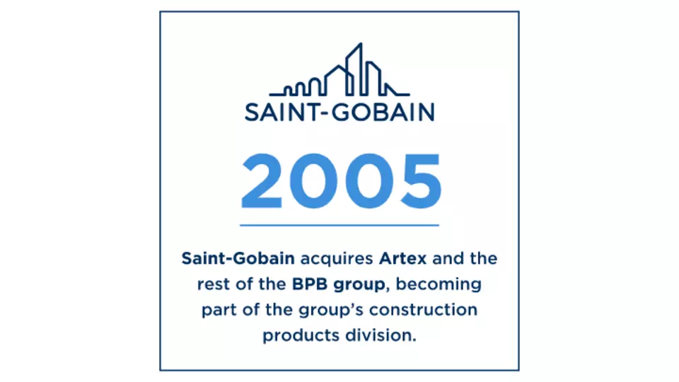 About Okarno | Okarno